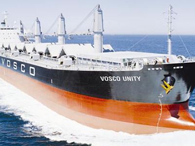 Phân tích kỹ thuật cổ phiếu ”nóng”: VOS - CTCP Vận Tải Biển Việt Nam ...