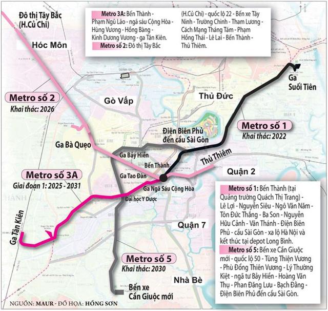 TP.HCM “chuyển hướng” làm metro | Vietstock