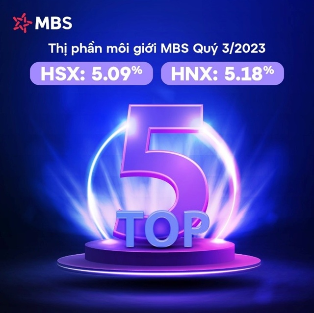 Lần đầu tiên sau 4 năm, MBS vươn lên top 5 thị phần môi giới trên cả sàn HOSE và HNX | Vietstock