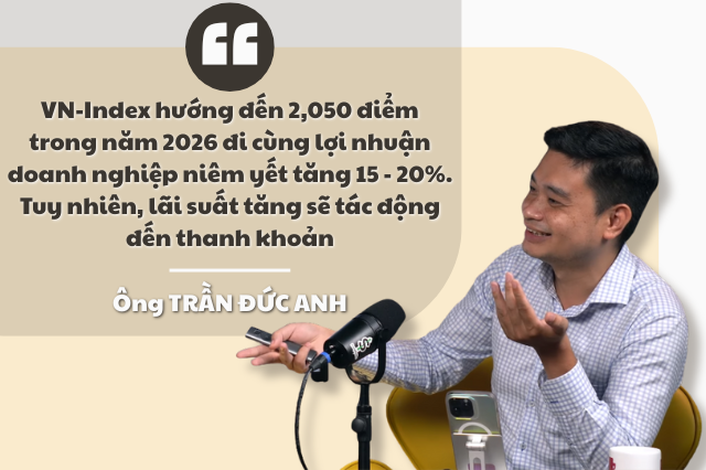 Soaring Scores, Hesitant Cash Flow: Insights from Tran Duc Anh (KBSV ...