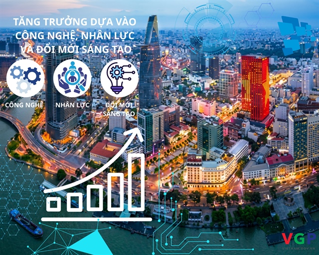 Tăng trưởng hai con số: Cần 'bộ tứ cải cách' đồng bộ và nhất quán ...