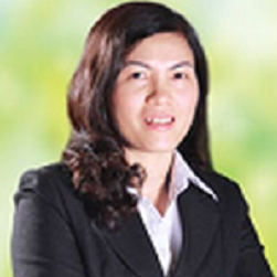 Nguyễn Thị Lan - Leading profile | Vietstockfinance