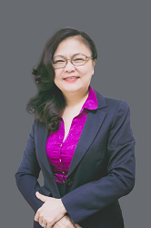 Nguyễn Thị Thu Hằng - Leading profile | Vietstockfinance